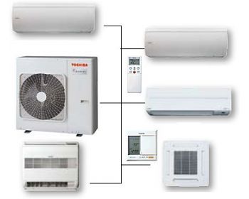 Comprar aire acondicionado Multi Split Combinable | Clima Ofertas